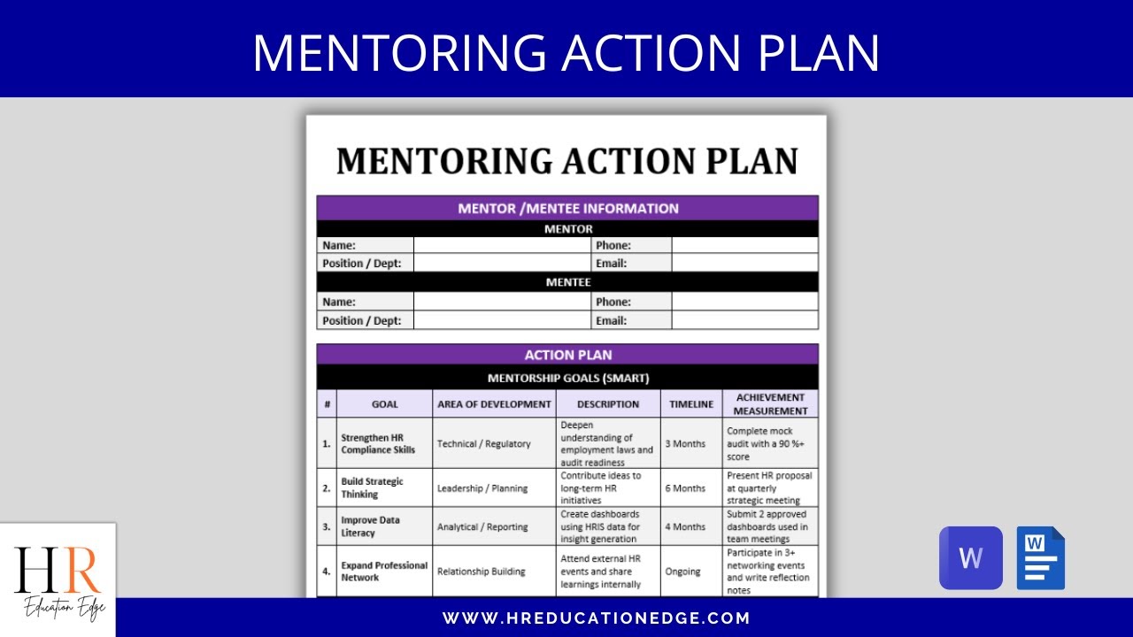 How to Use Mentoring Action Plan Template | HR Templates & SMART Goals