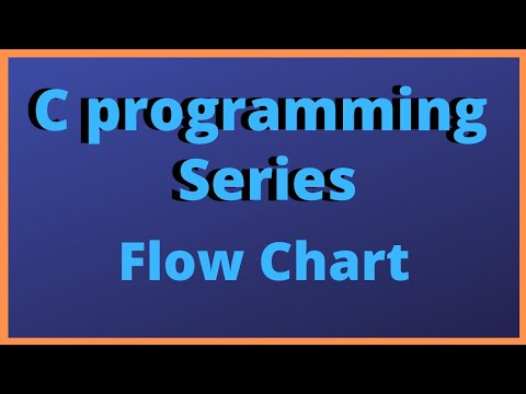 Flowchart in C | with Examples