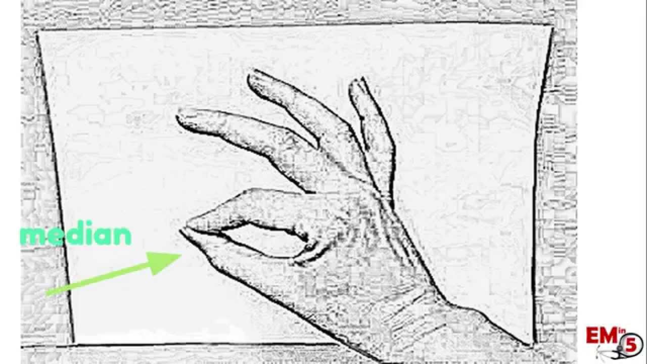 Rapid Neuro hand exam