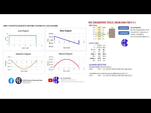RHC ENGINEERING TOOLS | Beam Analysis V.1.1