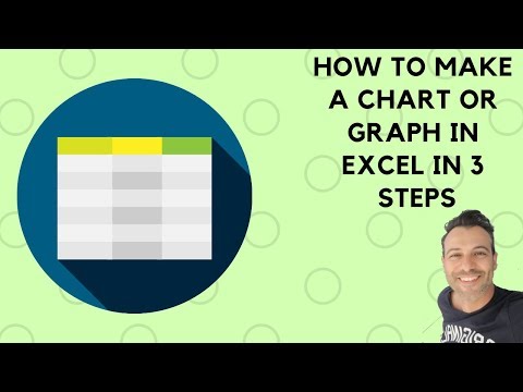 How to Make a Chart or Graph in Excel in 3 steps