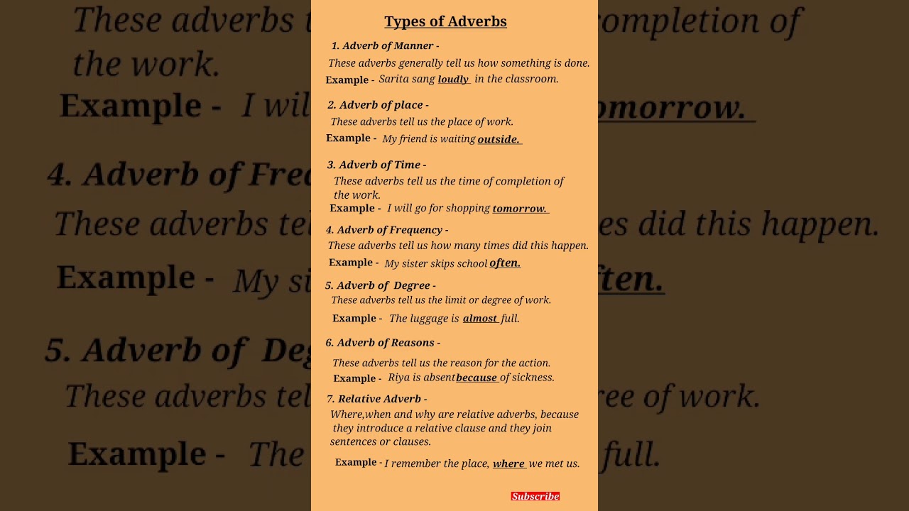 Types of Adverbs # english grammar...