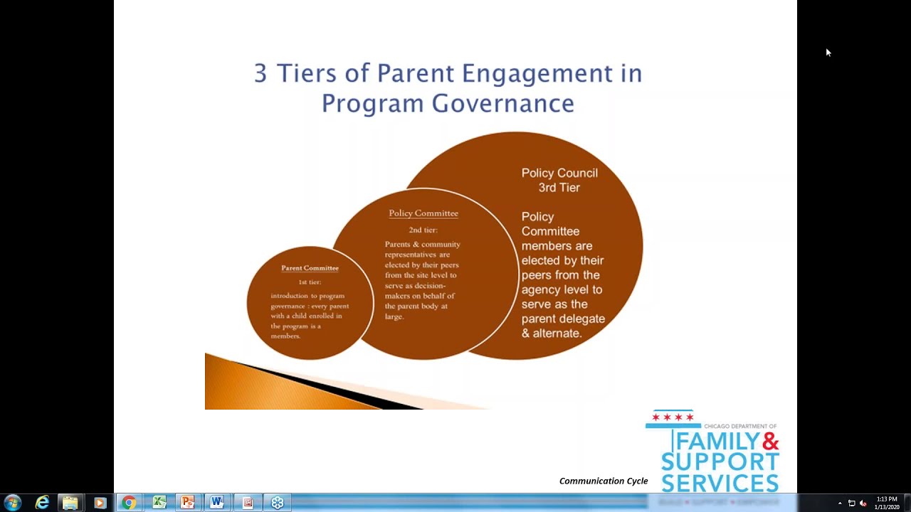 Children Services Division - Program Governance Standards and Program Expectations Webinar
