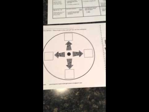 Labeling a Compass Rose