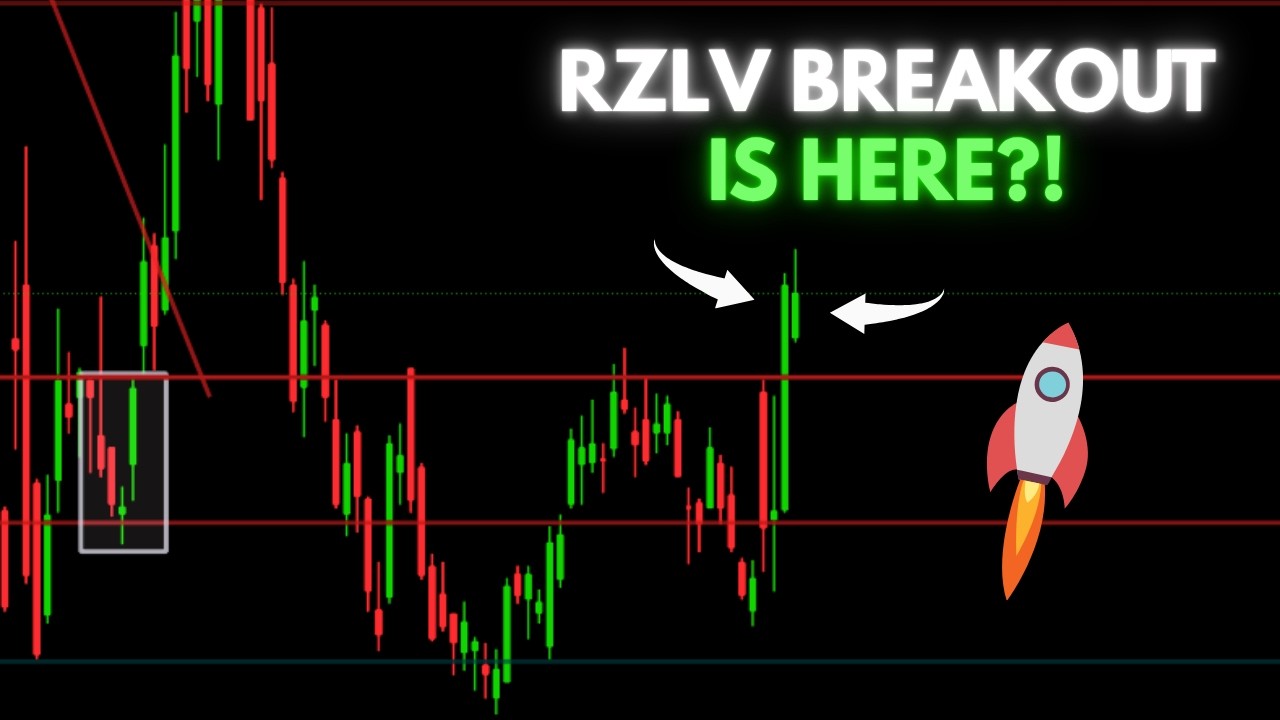 RZLV (Rezolve AI) Stock Analysis | Price Ready to Breakout Now?