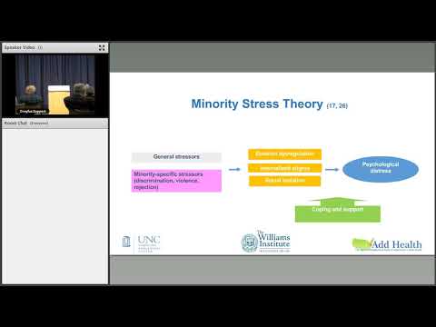 Where's the SES in Stress?