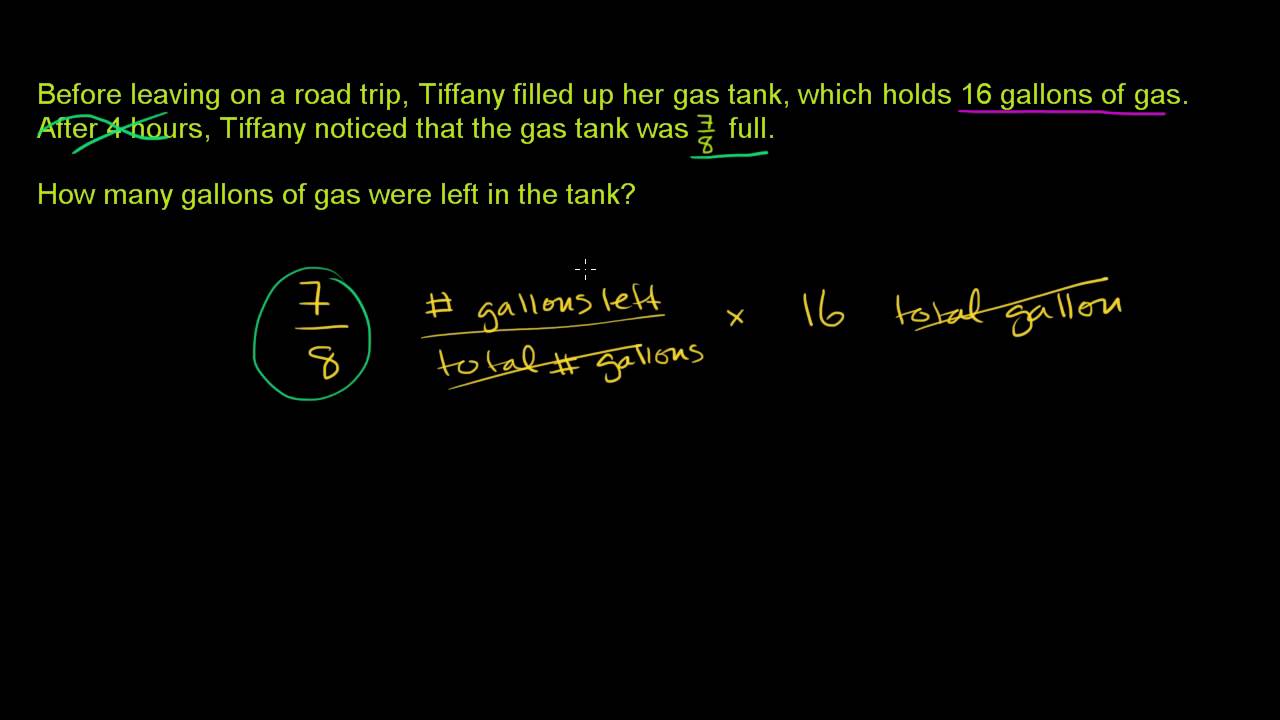 Multiplying Fractions Word Problems (ex 1)