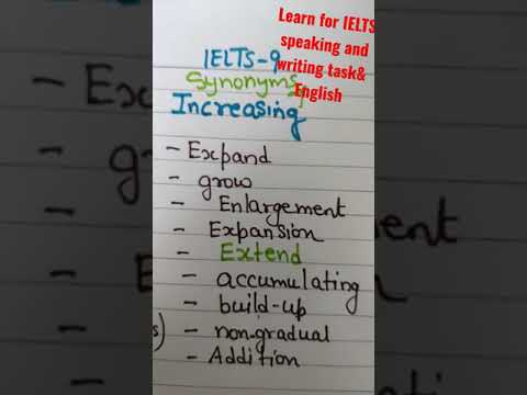 synonyms of INCREASING #ielts#shorts