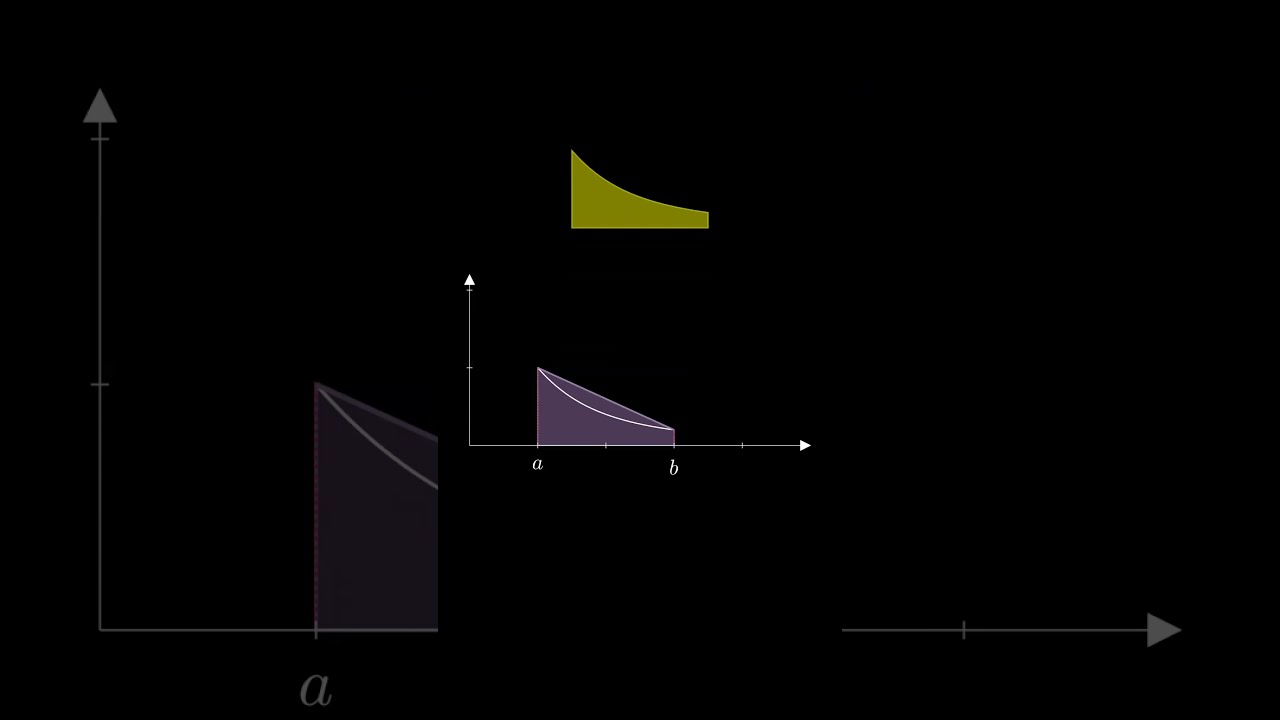 The Trapezoidal Rule is a simple and powerful method used in numerical integration.