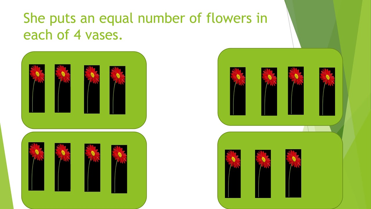 Division - Mrs. Smith's 3rd Grade Scholars!