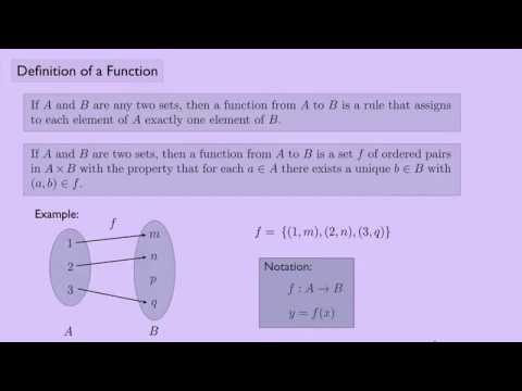 (Abstract Algebra 1) Definition of a Function