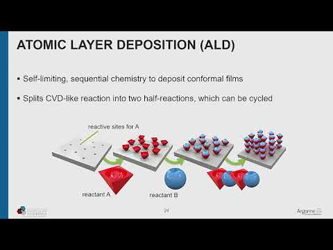 Highlight Seminar: Seth Darling, Argonne Nat. Lab's Center for Nanoscale Materials