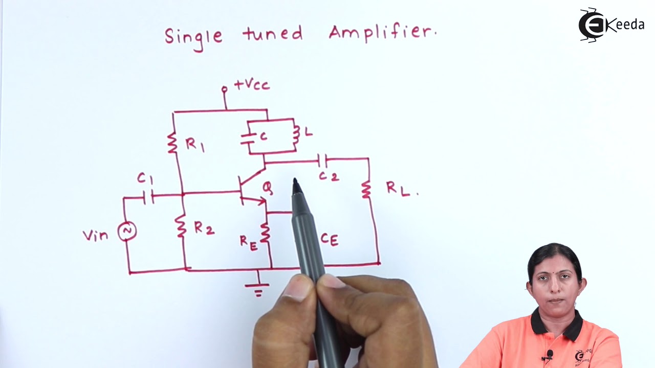 Single Tuned Circuit Diagram, Frequency Response - Low Power Amplifiers - Applied Electronics