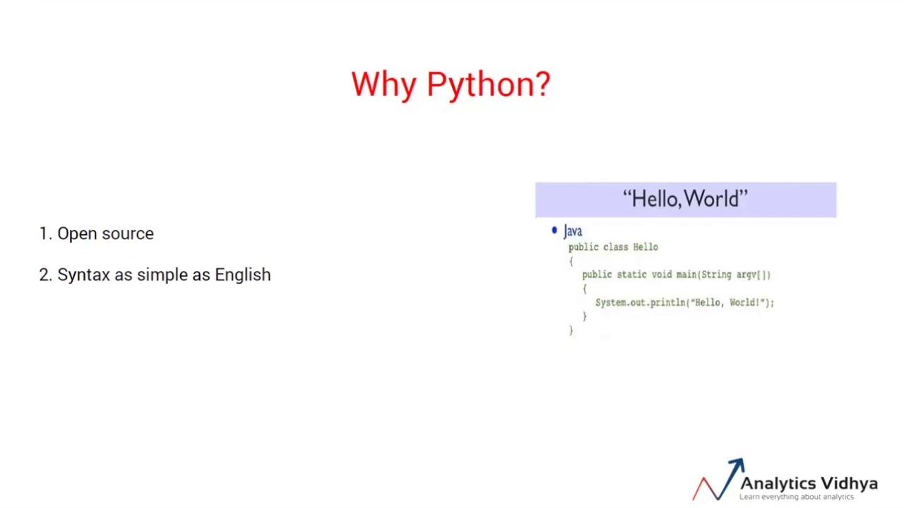 Python Tutorial for Beginners [Full Course] 1. A Brief Introduction to Python