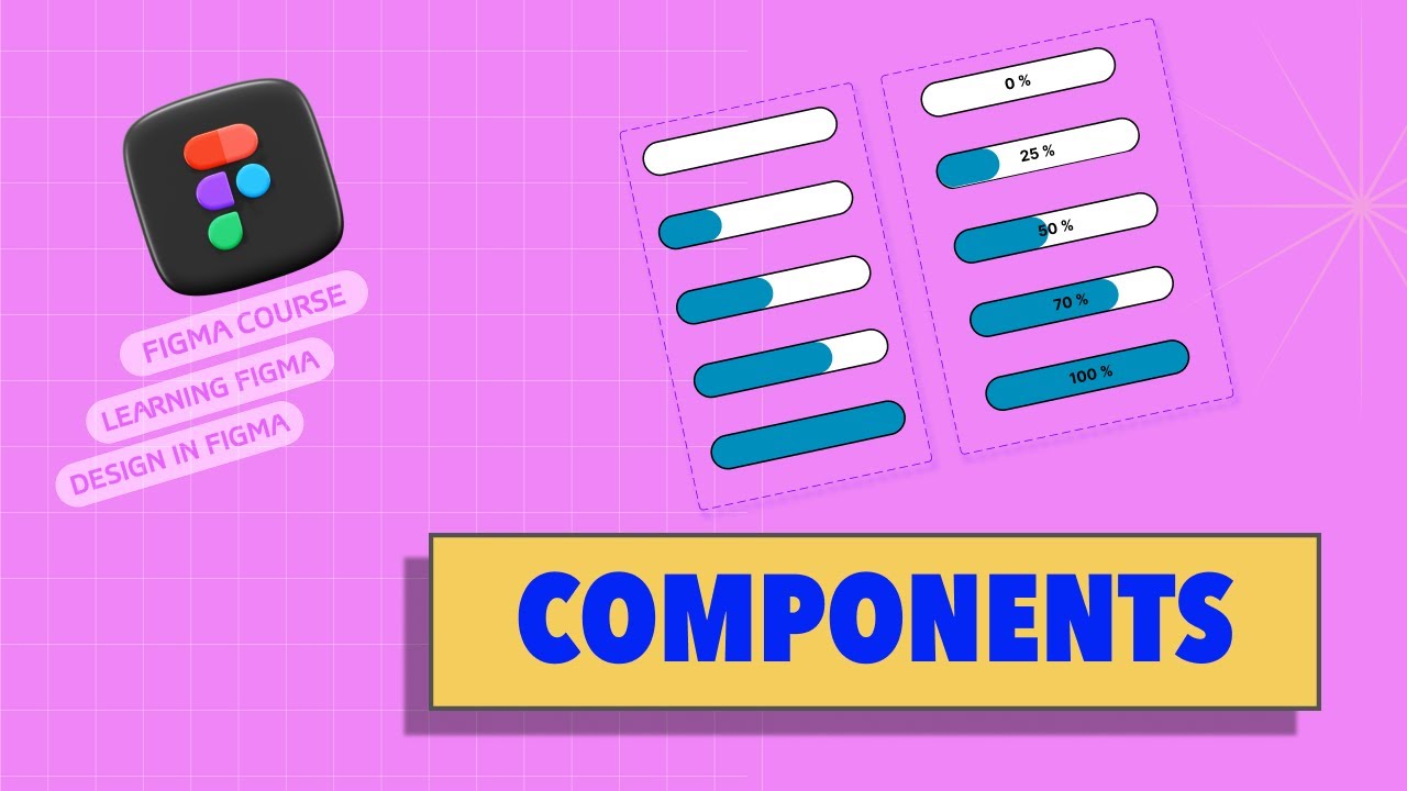 How to Create Figma Component | Progress Bar Component | 10 Variants with One Component | Figma