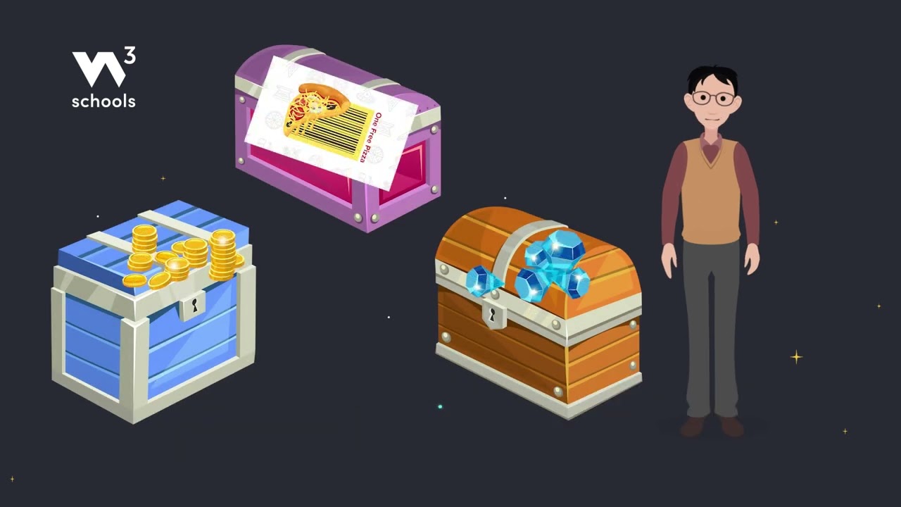 JavaScript Variables - Part 1 - What are Variables? - #w3schools #javascript #programming