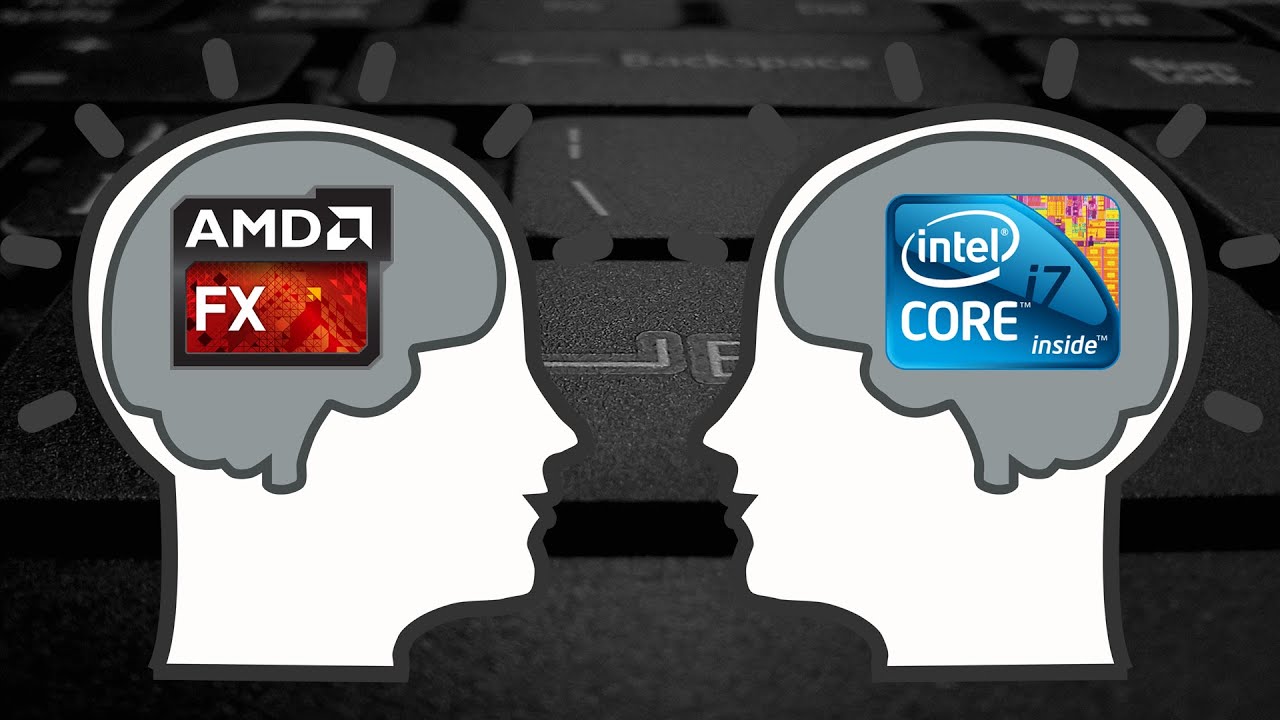What is the CPU? Central Processing Unit