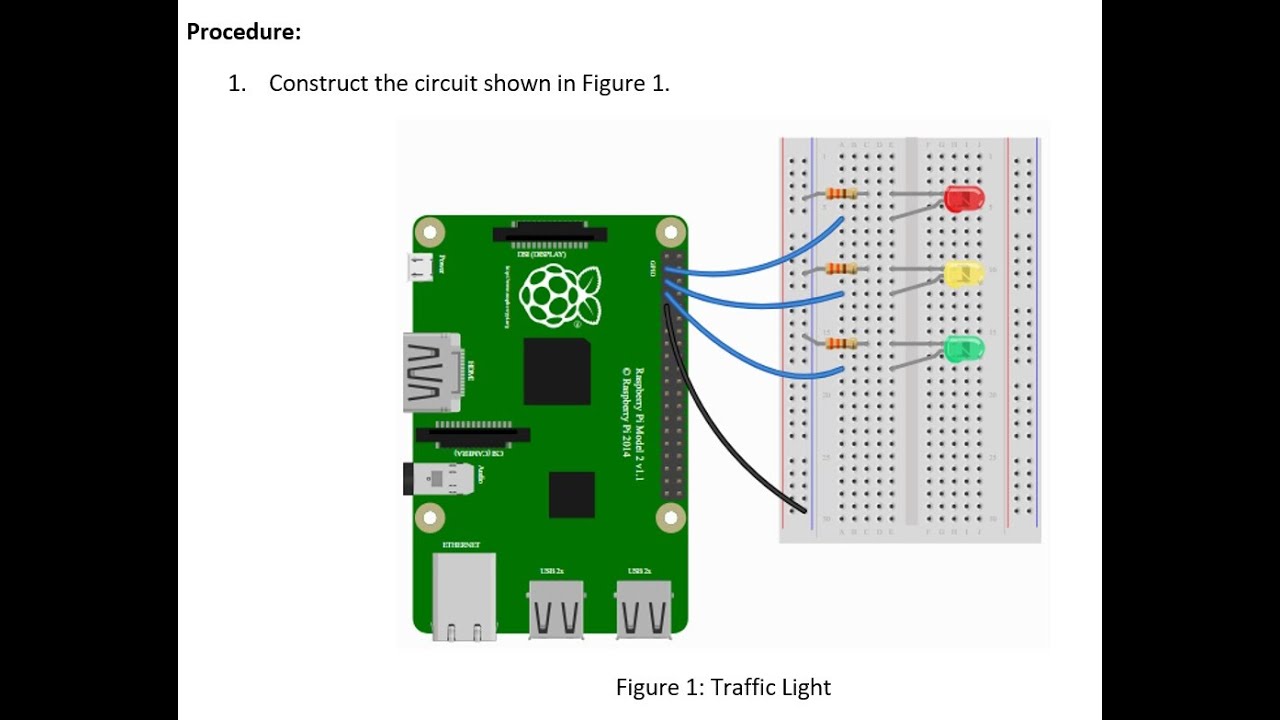 Traffic Lights Application Using Raspberry Pi | Experiment 7