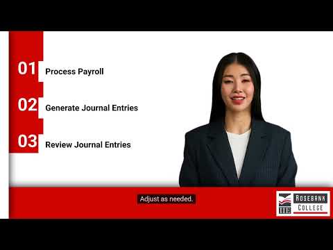 Use payroll software to post accounting journals (LU5/LO2)