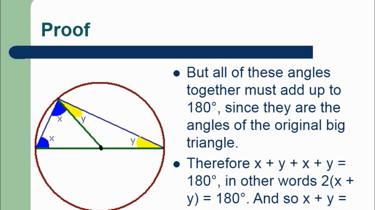 Circle Properties