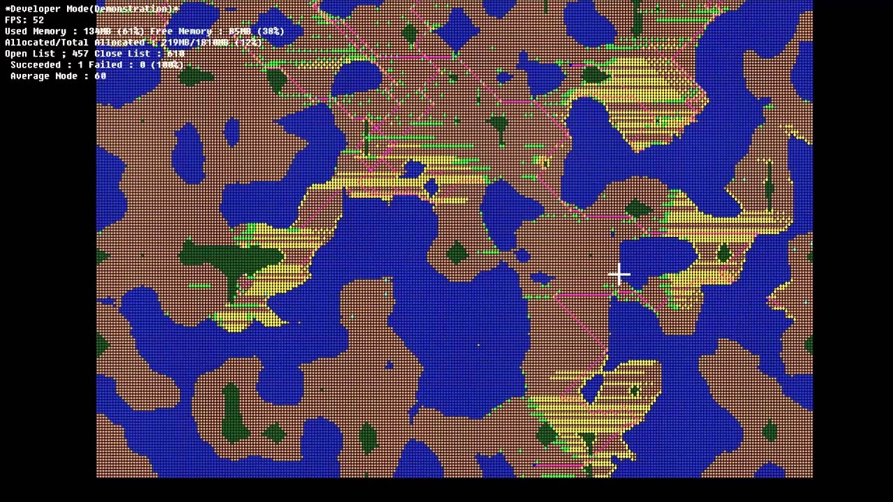 [JAVA] Early Implementation of Path Finding Algorithm