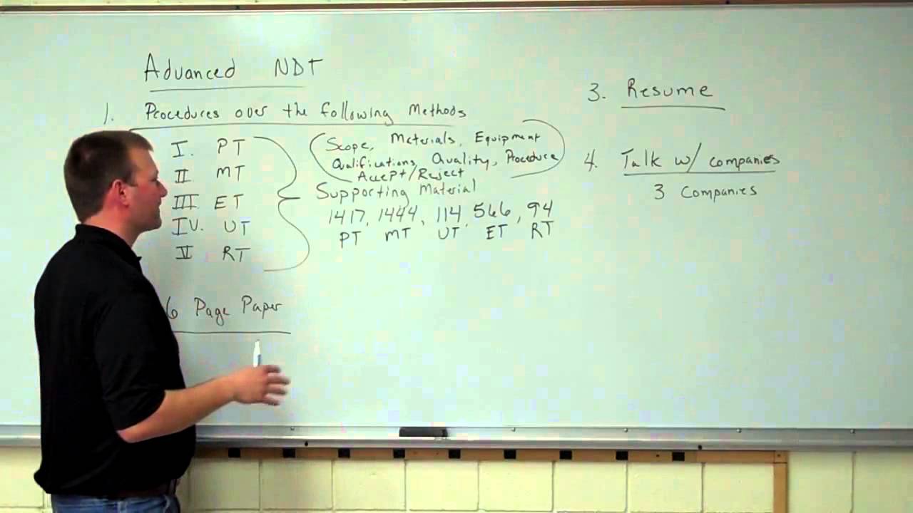 Advanced NDT Assignments MP4
