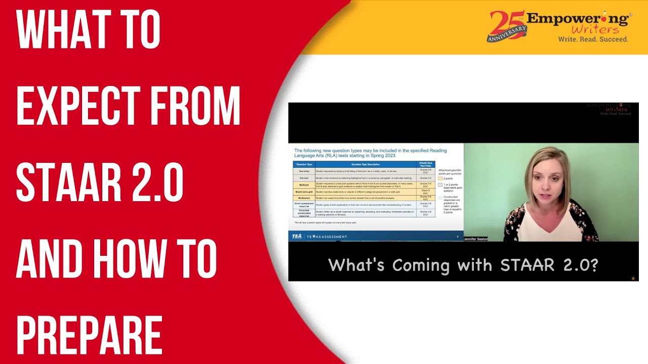 Preparing for STAAR 2.0