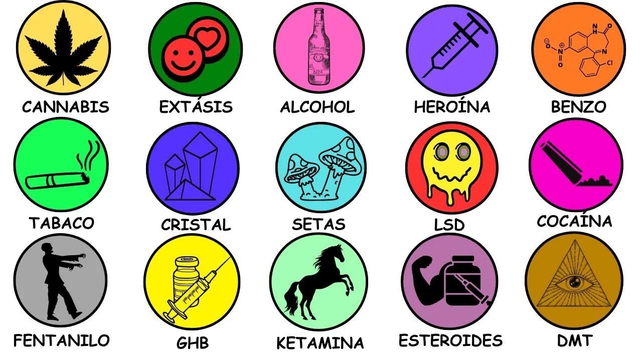Todas las drogas explicadas en 8 minutos