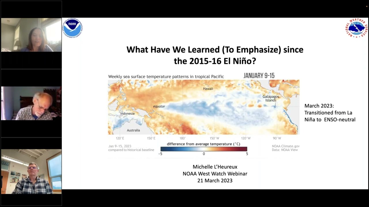 March 2023 NOAA West Watch: ENSO Retrospective