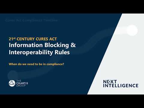 Cures Act Compliance Deadlines: What Providers Need to Do Now