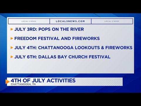 July 4th activities around the Tennessee Valley