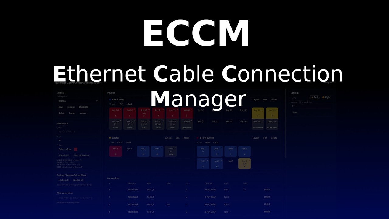 ECCM - Ethernet Cable Connection Manager - Clarity on Cabling
