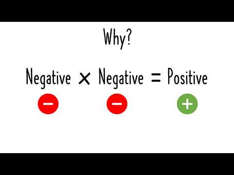 Why is negative times negative a positive? What you didn't learn in school