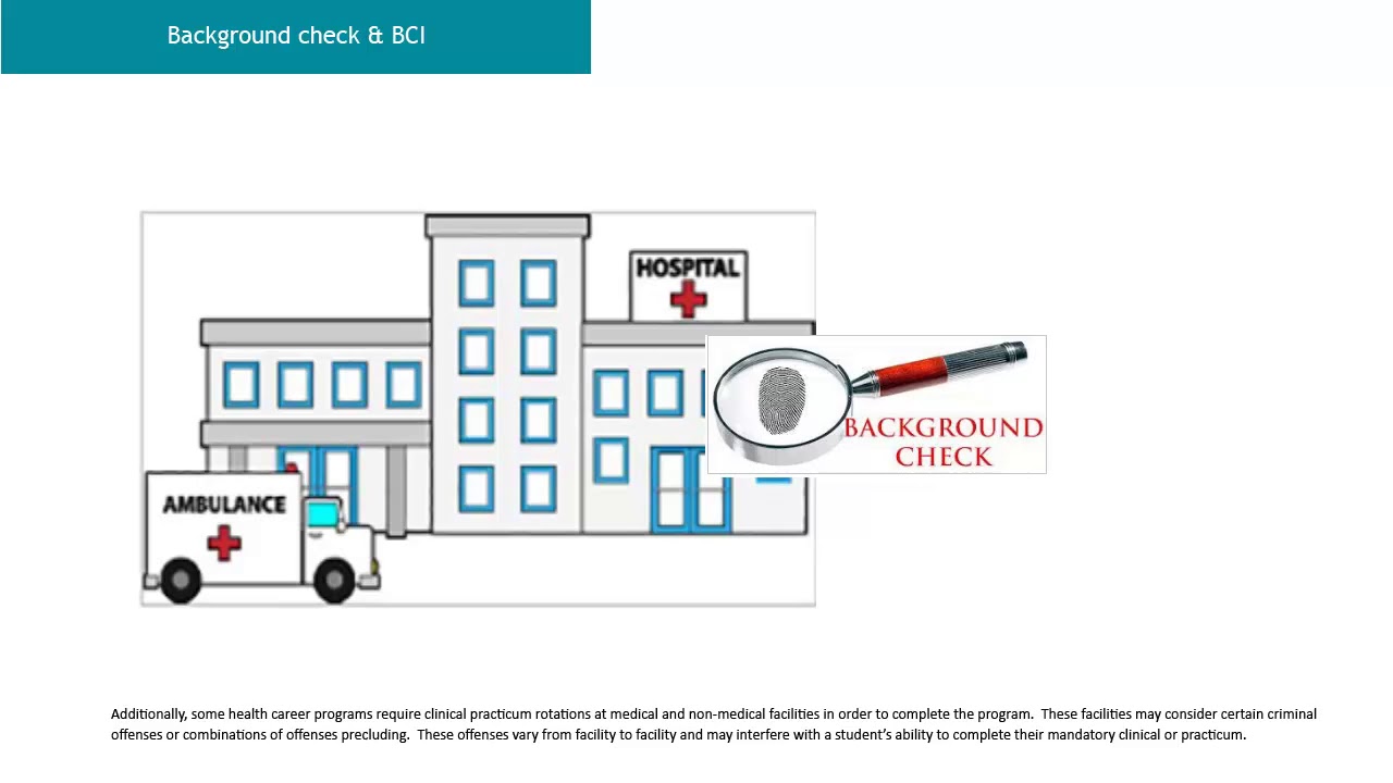 Background Check and BCI Information