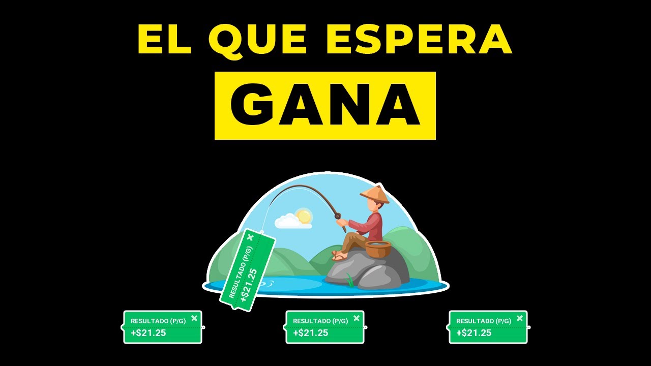 Patience makes you win - Psychotrading