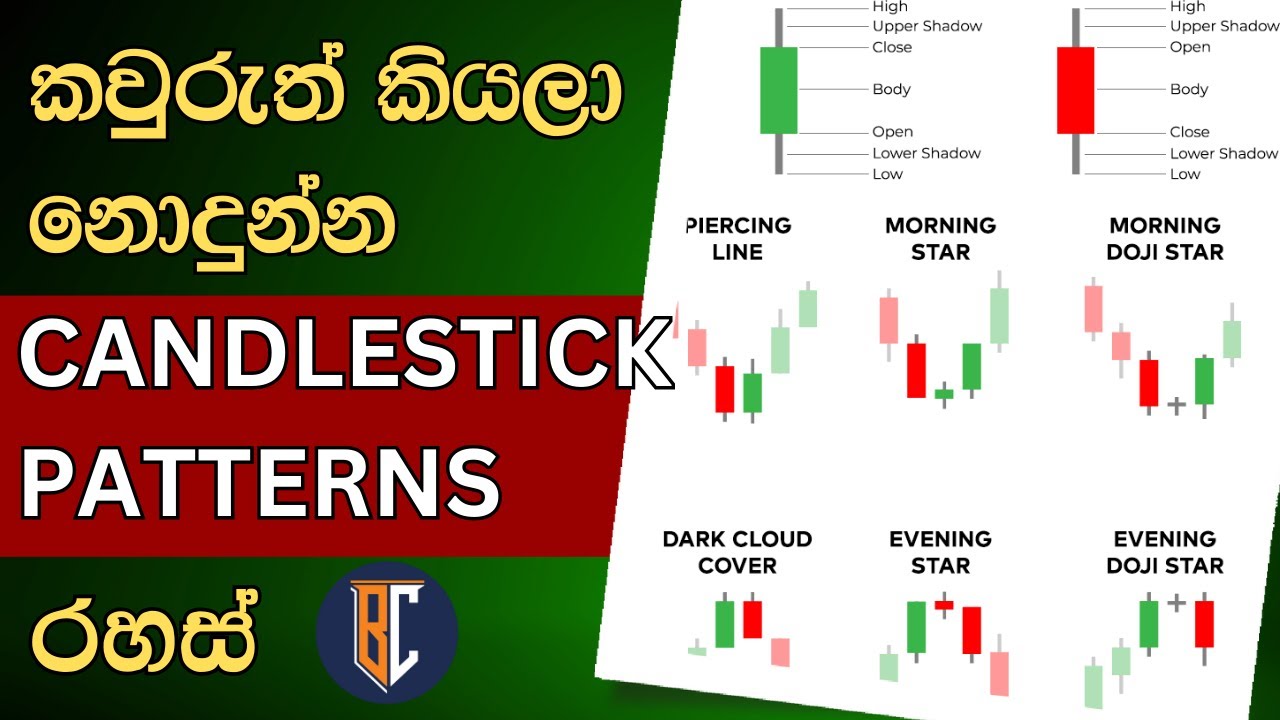 Candlestick Patterns Trading | සල්ලි දිලා ඉගෙන ගන්න Full Course එකම නොමිලේ