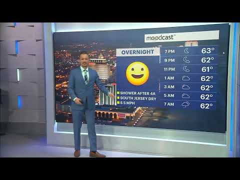 No soaking rain in sight: News 12 NJ's 10/6/2024 Weather Forecast