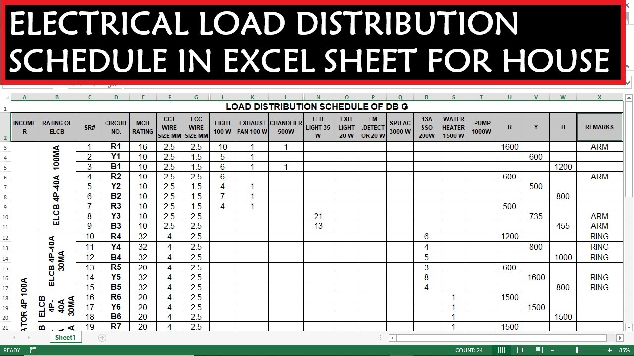 How to Prepare Electrical Load Distribution Schedule in Excel | Step by Step Tutorial