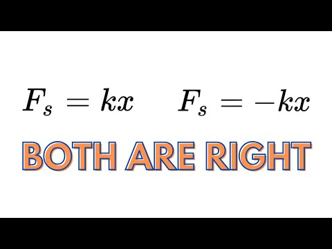 What's the REAL correct version of Hooke's Law?