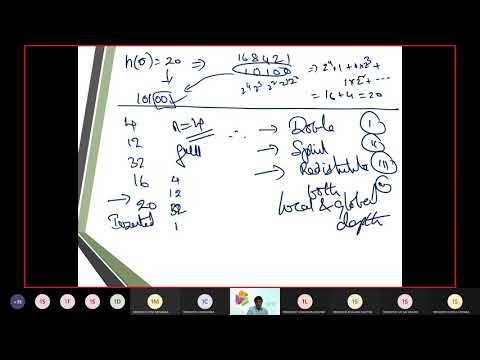 55. DBMS. Hash Based Indexing. Dynamic Hashing (both Extendible Hashing and Linear Hashing)