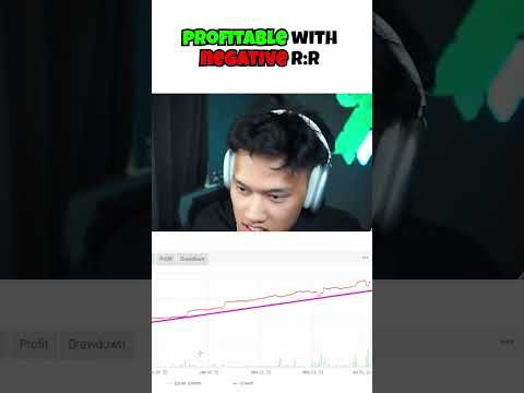 Profitable with negative RR