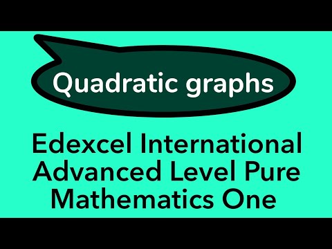 Quadratic graphs - EASY LEARNING - (How to find the coordinates of the turning point?)