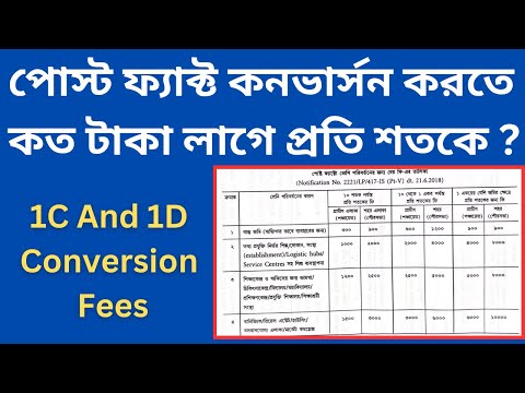 Post Facto Land Conversion Fees| Land Conversion Charges In West Bengal 2024