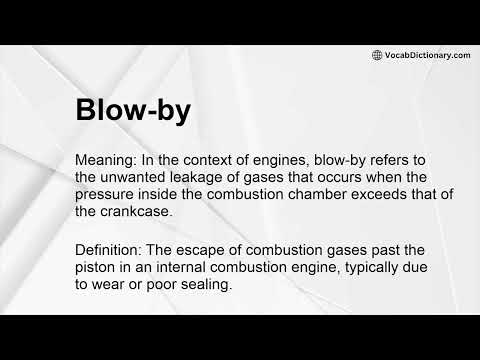 Blow-by Meaning