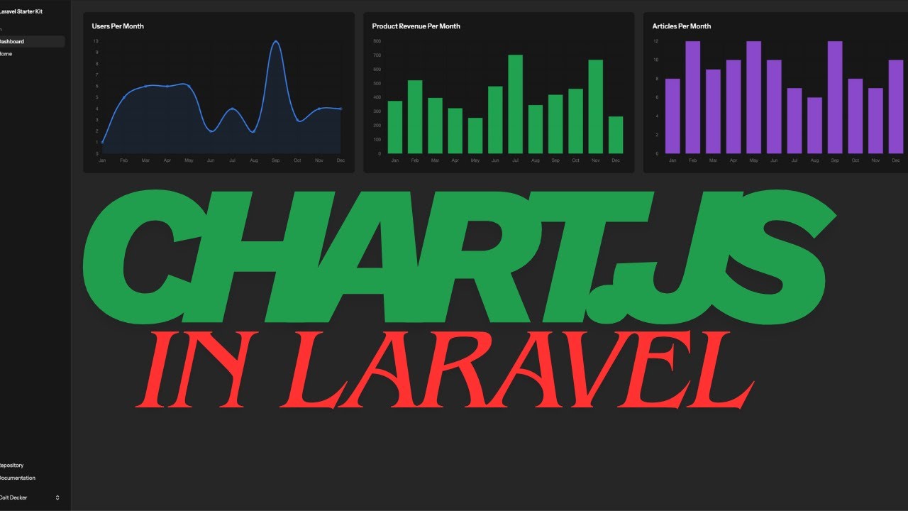 How to Integrate Chart.js in Laravel | Dynamic Data Visualization