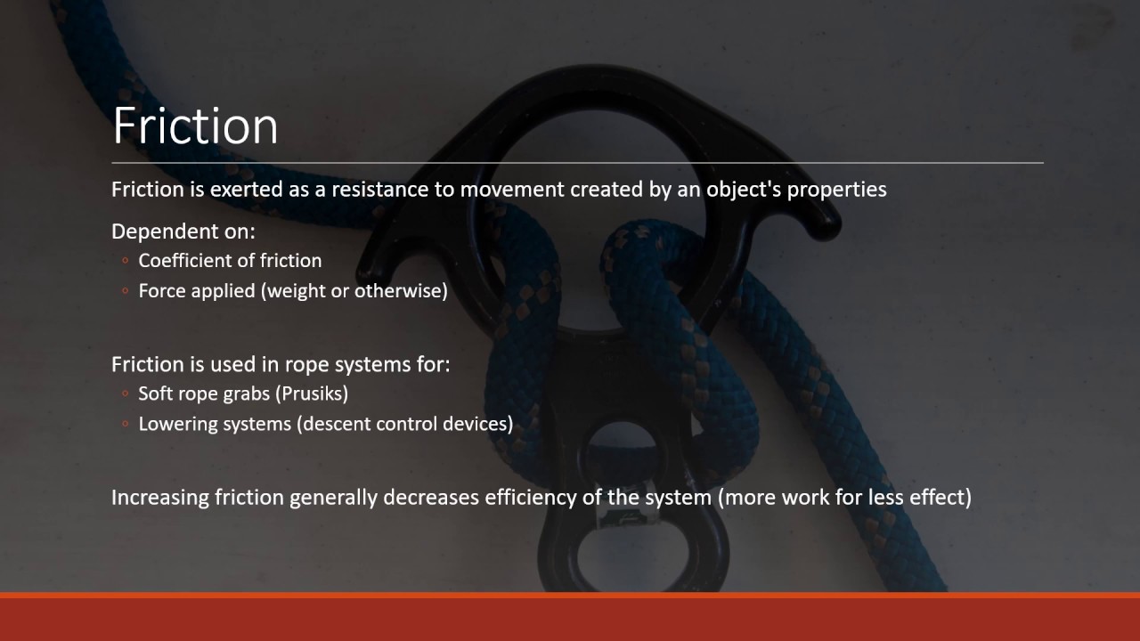 Rope Rescue Systems