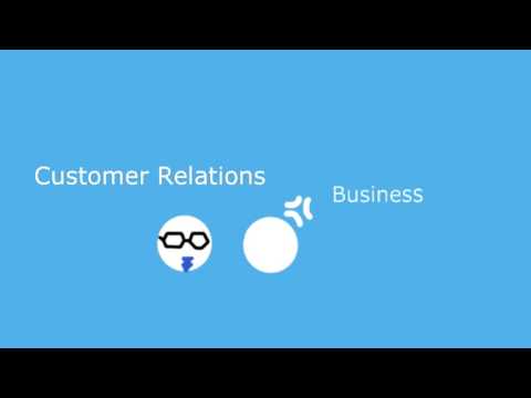 What is Customer Relations?
