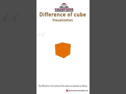 Differences Of Cubes (Visualisation + Proof)