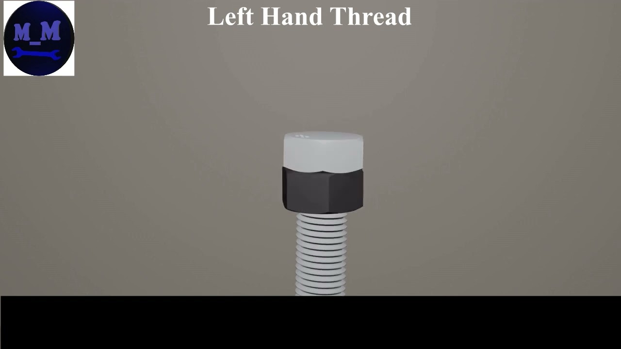Left Hand Thread Animation