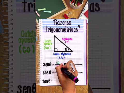 Razones trigonométricas (Seno, coseno, tangente, cotangente, secante y cosecante)